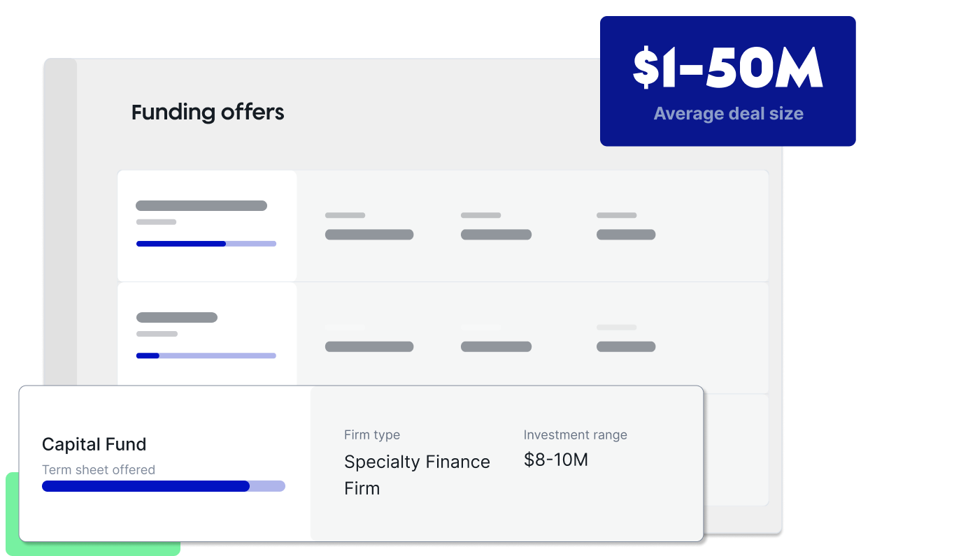 Hum » Connecting great companies with the right capital